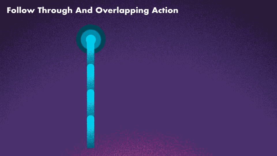 12 Principles of Animation – Bertolini Design